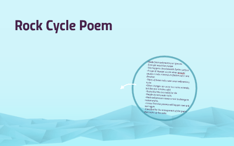 Rock Cycle Poem by noah liddell on Prezi