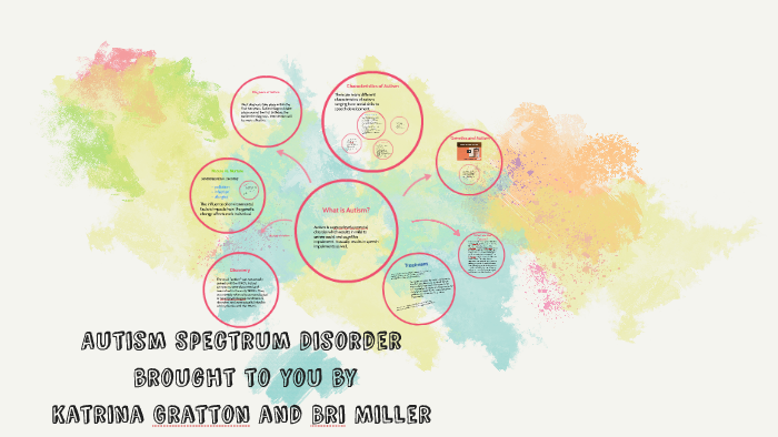 What is Autism? by Brionna Miller on Prezi
