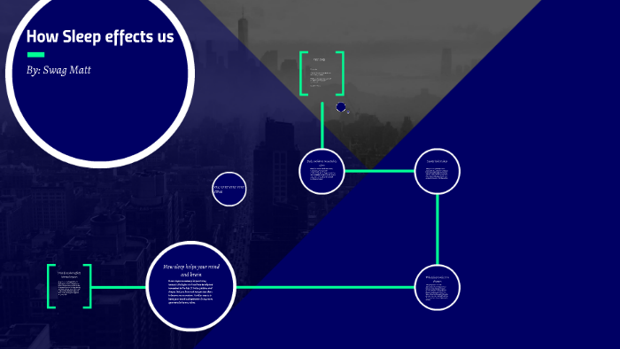 How does sleep effect what we do and how? by M W on Prezi