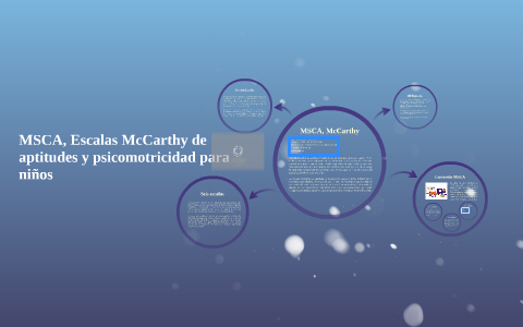 MSCA, Escalas McCarthy de aptitudes y psicomotricidad para n by Melina Curutchet on Prezi