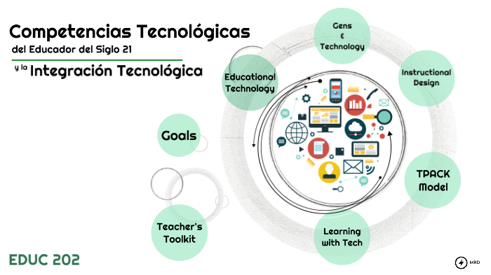 EDUC 202 - Competencias Tecnológicas del Educador en el Siglo 21 y la ...