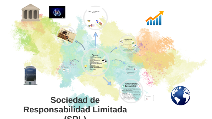 Sociedad de Responsabilidad Limitada (SRL) by Oscar Slater Jimenez Paula on Prezi