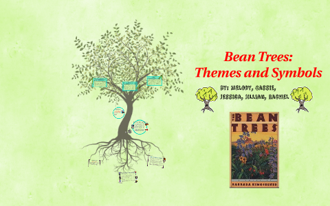 Bean Trees Presentation by Melody Ramos on Prezi