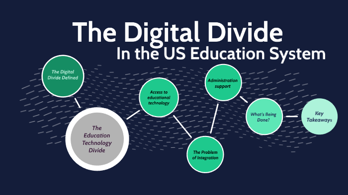 The Digital Divide & the US Education System by Lura Landoll on Prezi