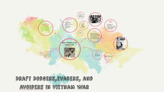 Draft Dodgers in the vietnam war by Amber Bennett on Prezi