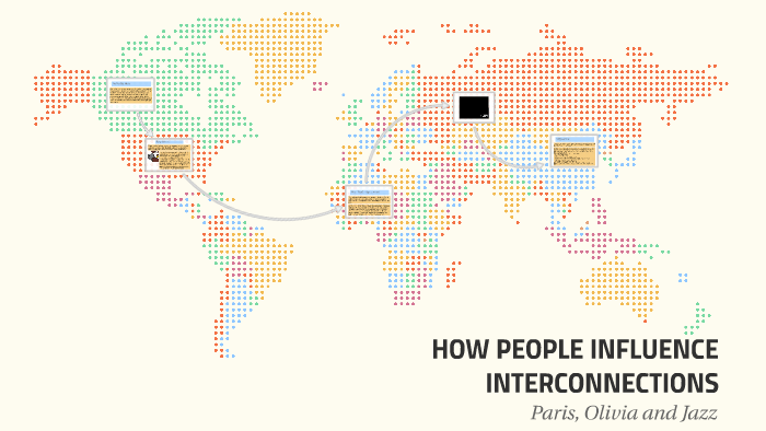 HOW PEOPLE INFLUENCE INTERCONNECTIONS by Olivia Lee on Prezi