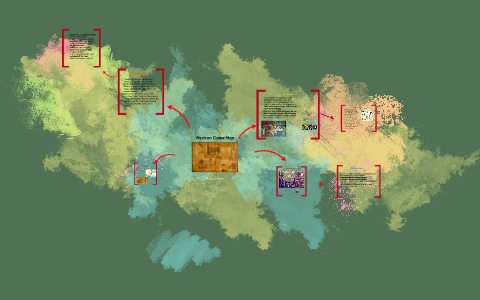 Mexican Codex Map by leslie mosso on Prezi