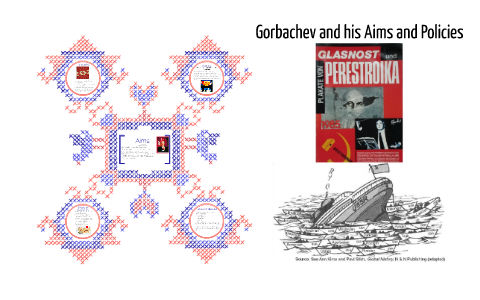 Gorbachev and his aims and policies by Mariana Gaviria on Prezi