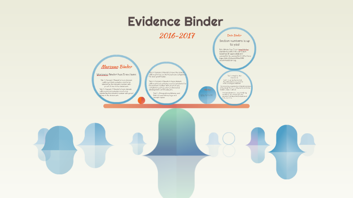 Evidence Binder by Shana Flores on Prezi