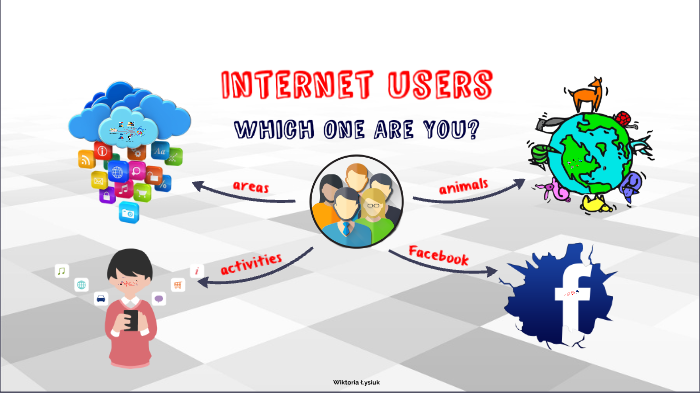 Types of Internet users by Wiktoria Łysiuk on Prezi