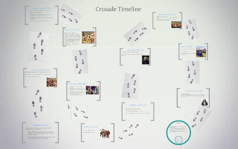 Crusade Timeline by Megan Lewandowski on Prezi