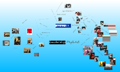 FNB Presentation by thisile mtyeku on Prezi