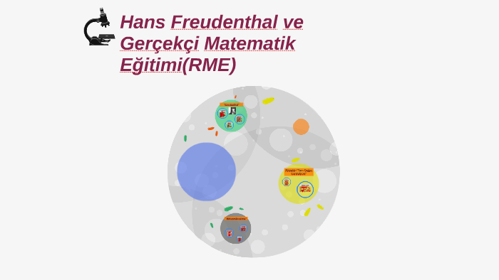 Hans Freudenthal ve Gerçekçi Matematik Eğitimi(RME) by Eda Kara on Prezi