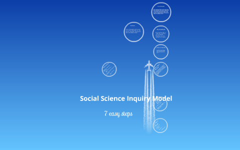 Social Science Inquiry Model by D Vreeswyk-Kidd on Prezi