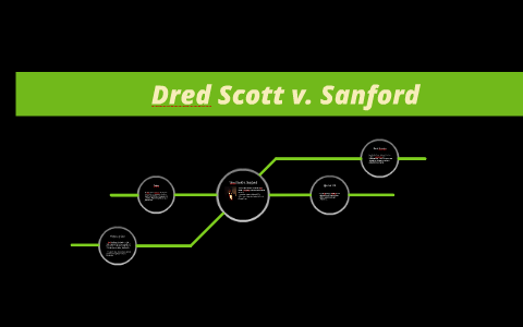 Dred Scott v. Sanford by on Prezi