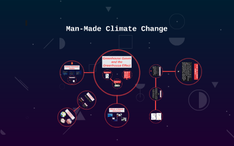 Man-Made Climate Change by Seth Anderson on Prezi