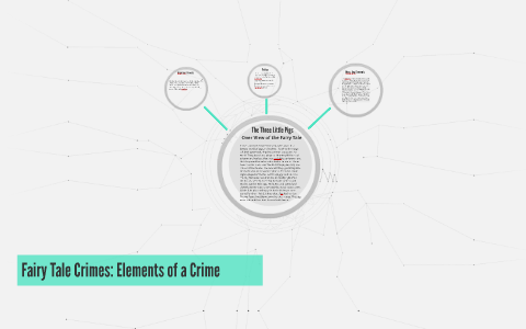Fairy Tale Crimes: Elements of a Crime by Quest spence on Prezi