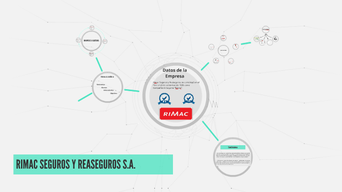 RIMAC SEGUROS Y REASEGUROS S.A. by Diego molina on Prezi