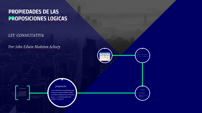 PROPIEDADES DE LAS PROPOSICIONES LOGICAS by jonh edwin muñeton achury on Prezi