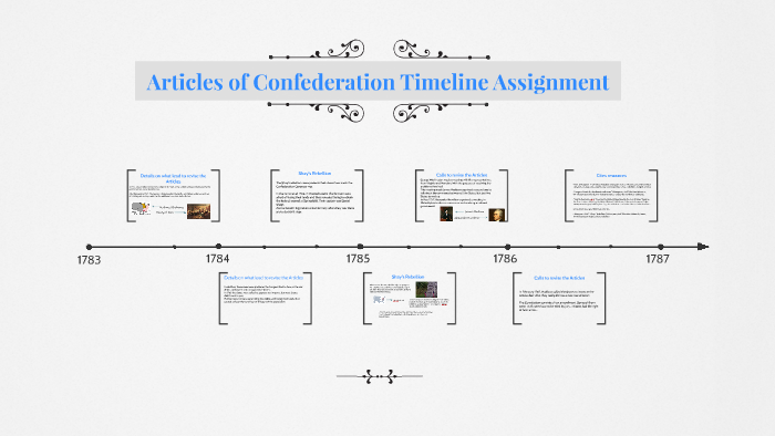 Articles of Confederation Timeline Assignment by lauri minguez on Prezi