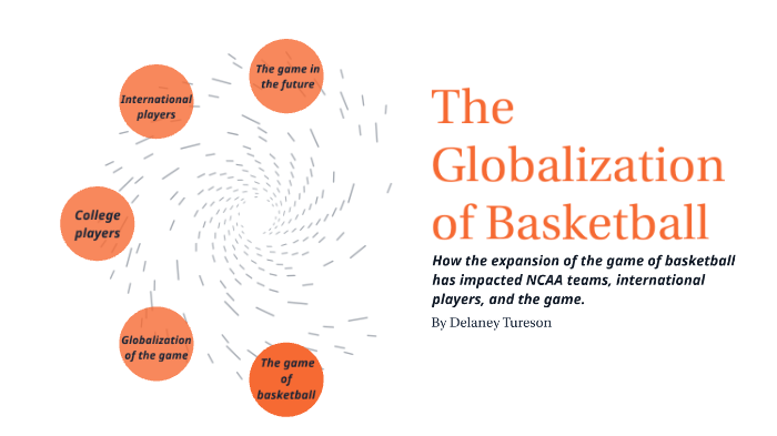 Globalization of Basketball - Informative Speech by Delaney Tureson on ...