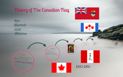 Canadian Flag History by Glenna Bochtler on Prezi