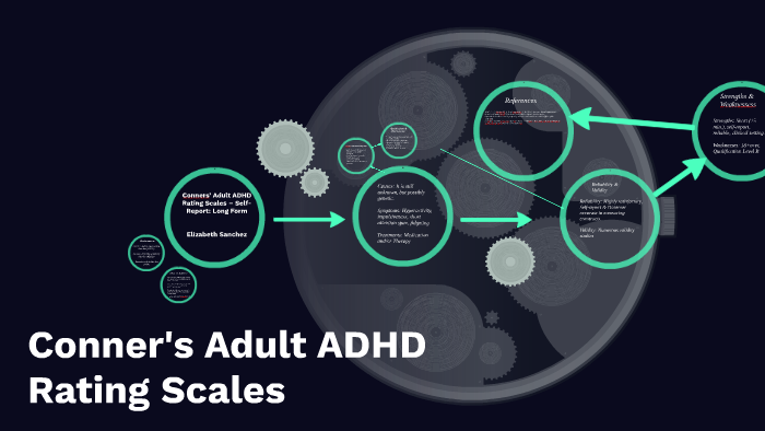 Conners’ Adult ADHD Rating Scales – Self-Report: Long Form by ELIZABETH ...