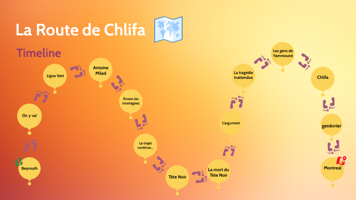 La Route de Chlifa by Livvy Dewar on Prezi