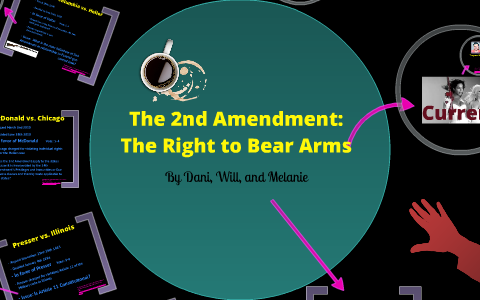 2nd Amendment Project by Melanie Streich on Prezi