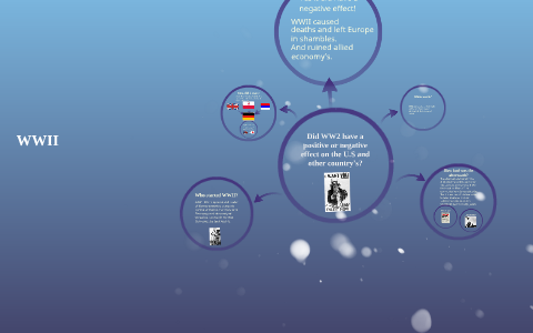 Did WW2 have a positive or negative effect on the U.S and ot by richard ...