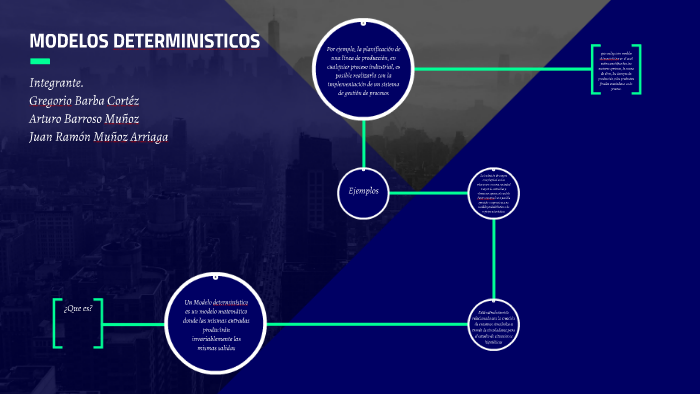 MODELOS DETERMINISTICOS by Juan Ramón Muñoz Arriaga on Prezi