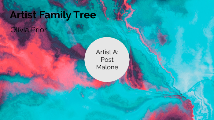 Artist Family Tree by olivia prior on Prezi