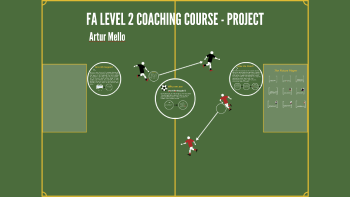 FA LEVEL 2 COACHING COURSE - PRJECT by Artur Mello on Prezi