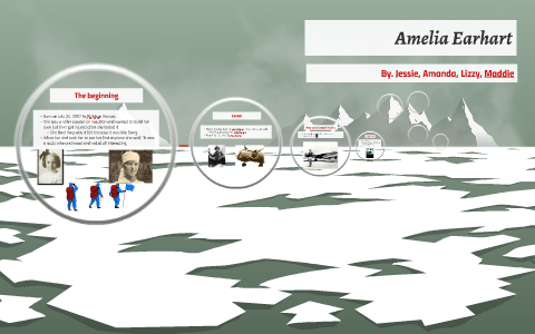 Amelia Earhart by Jessie McClellan on Prezi
