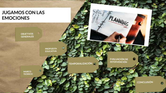 Credito de síntesis by Nicole Westphal on Prezi