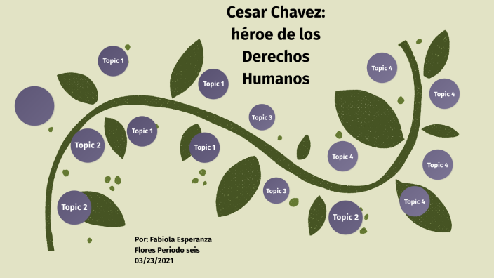 Cesar Chavez: héroe de los Derechos Humanos by FABIOLA FLORES on Prezi