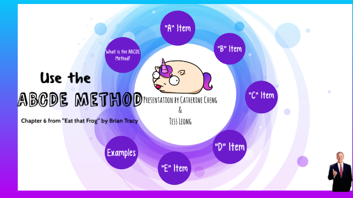 ABCDE Method by Catherine Cheng on Prezi