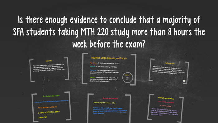 Is the average number of hours studied by an SFA math 220 st by George ...