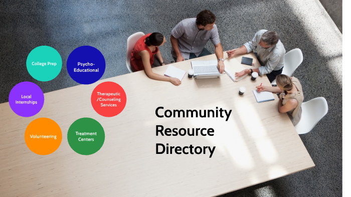 Community Resource Directory by Nicole Bahbout on Prezi