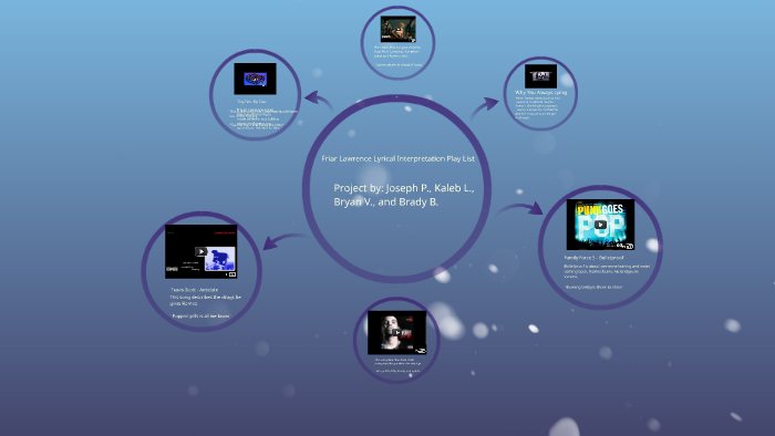 Friar Lawrence Lyrical Interpretation Playlist by Brady Brodin on Prezi