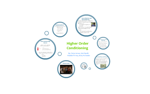 Higher Order Conditioning by Abby McFeaters on Prezi