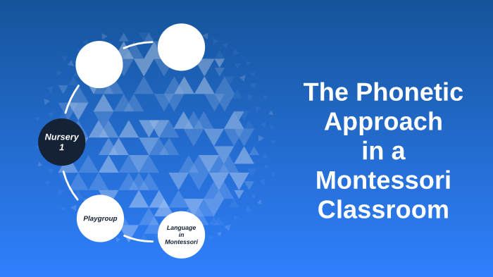The phonetic approach by Joyce Lee on Prezi