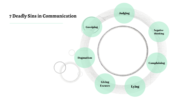 7 Deadly Sins in Communication by Faisal Shah on Prezi 7 Deadly Sins in Communication by Faisal Shah on Prezi