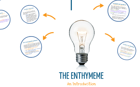 The Enthymeme by Meridith Reed on Prezi