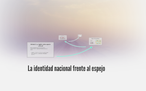 La identidad nacional frente al espejo by Rosario Barba on Prezi