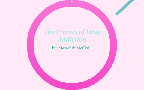 The Process of Drug Addiction by Meredith McClain on Prezi
