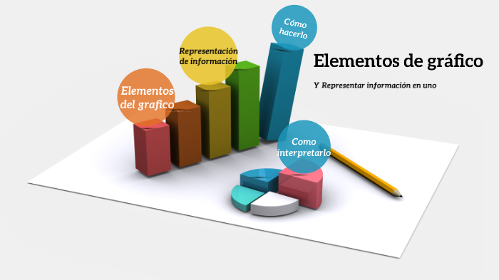 Elementos de grafico by Lillian Sánchez Chávez on Prezi