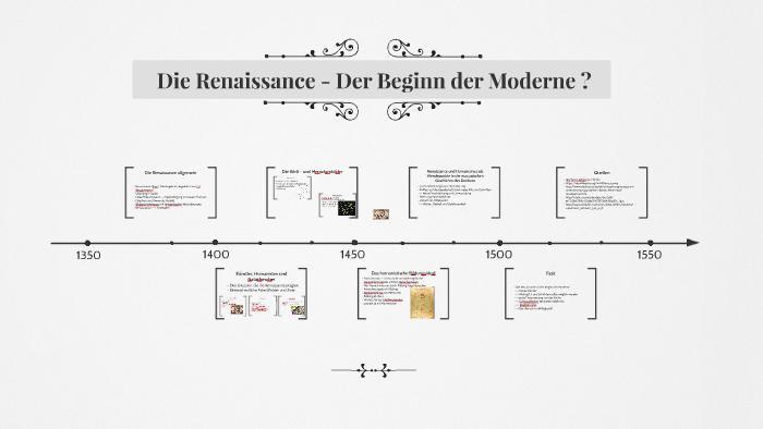 Die Renaissance - Der Beginn der Moderne ? by Merle Lara on Prezi