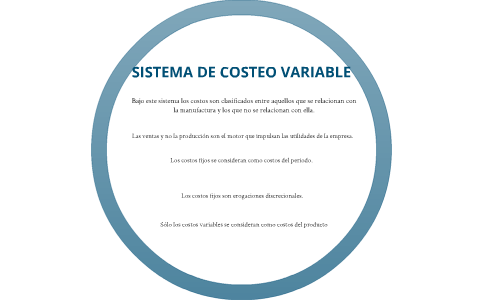 SISTEMA DE COSTEO VARIABLE by Rafael Angel Lenis Ramirez on Prezi