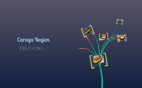 Delicacies of CARAGA by Leica Alejandria on Prezi